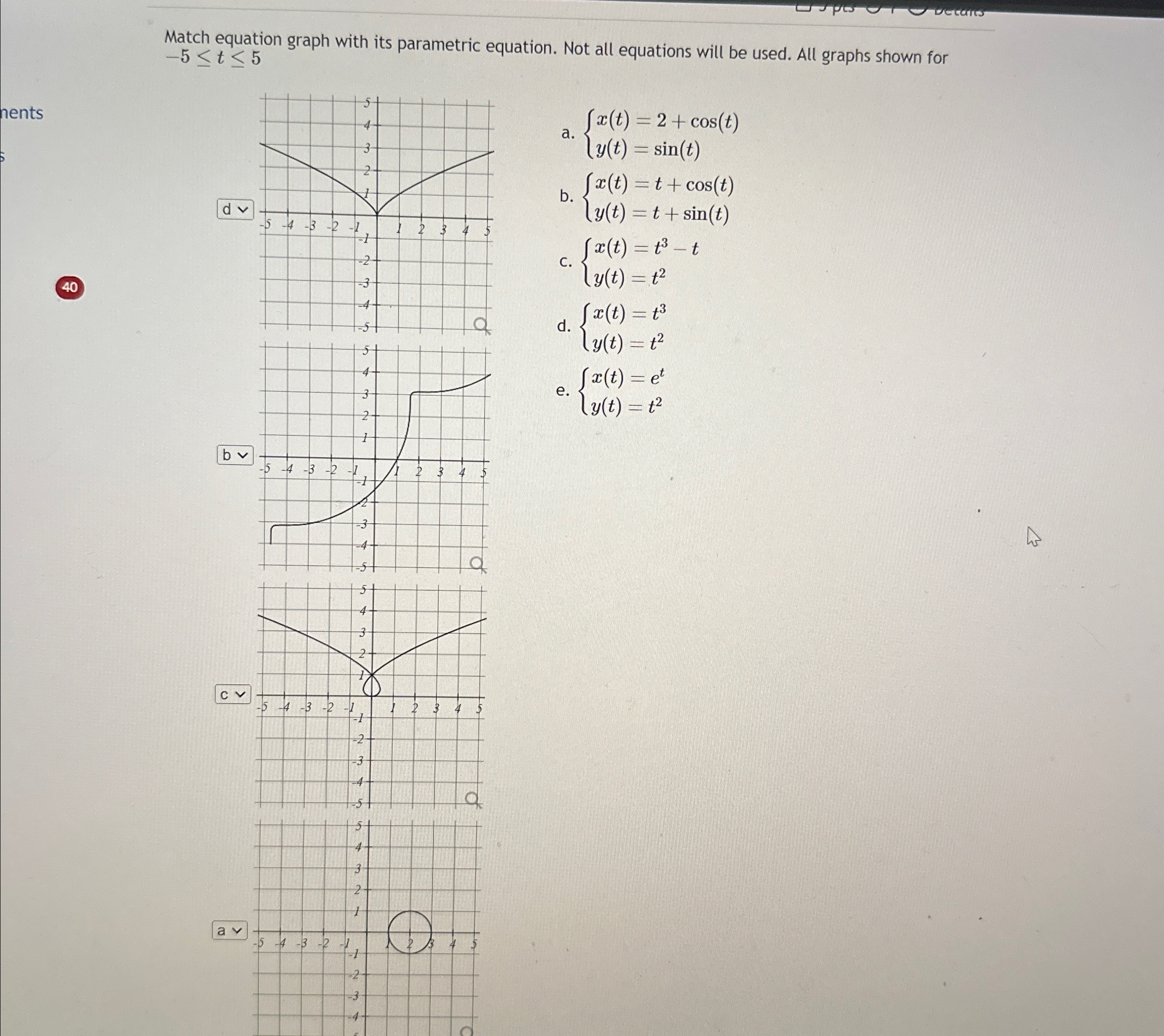 Solved Match equation graph with its parametric equation. | Chegg.com
