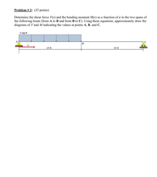 Solved Problem \# 2: ( 25 points) Determine the shear force | Chegg.com