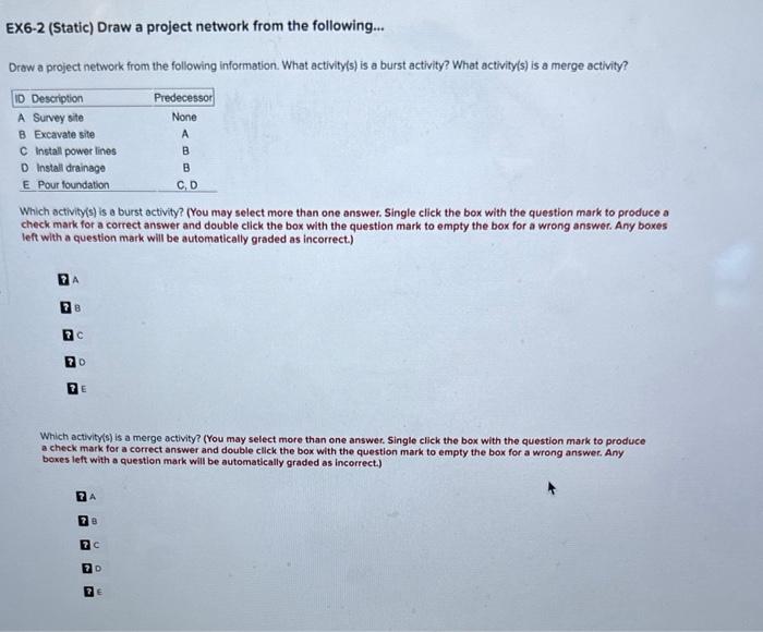 Solved Ex6-2 (Static) Draw a project network from the | Chegg.com
