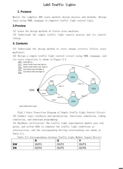 Solved please i have lap in fpga vhdl language please help | Chegg.com