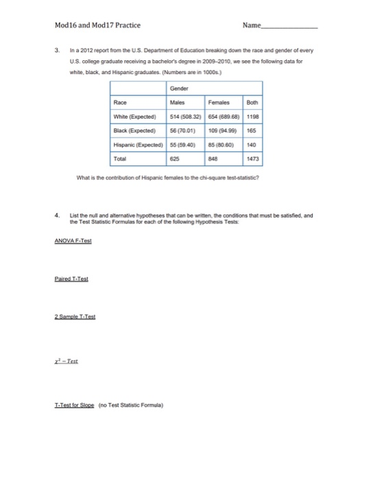 Solved Mod 16 and Mod 17 Practice Name 1. Identity which | Chegg.com