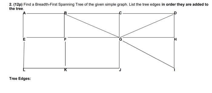 Solved 2. (12p) Find a Breadth-First Spanning Tree of the | Chegg.com