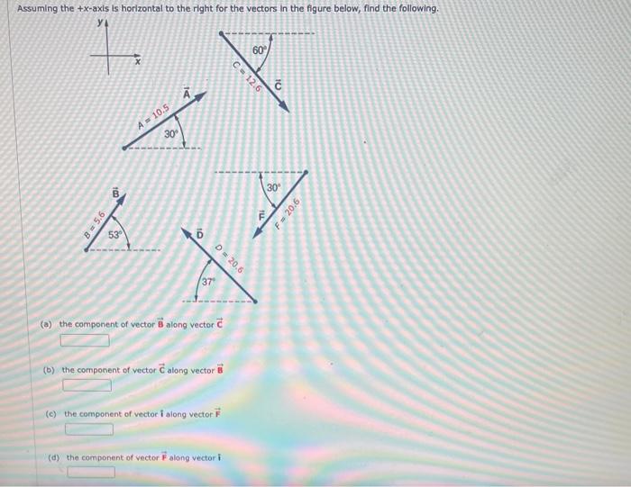 Solved (a) the component of vector B along vector C (b) the | Chegg.com