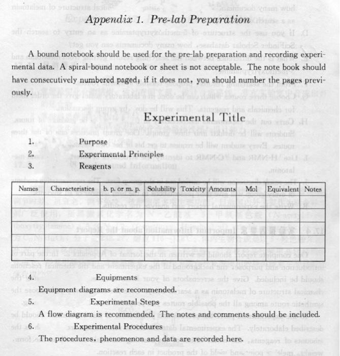 Solved Experiment 3 Synthesis Sulfacetamide Sodium Purpose • | Chegg.com