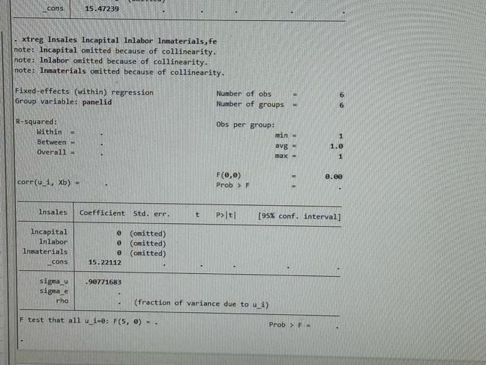 Solved What are potential problems that collinearity occurs | Chegg.com