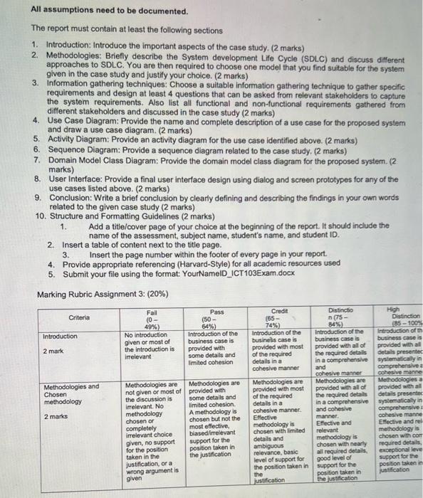 Solved Assessment 3 Assessment type: Case Study Assignment - | Chegg.com