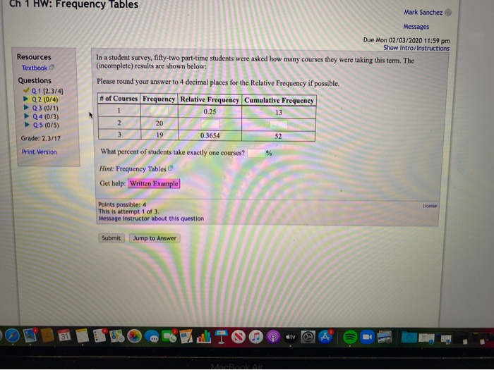 Solved Ch 1 HW: Frequency Tables Mark Sanchez Messages Due | Chegg.com