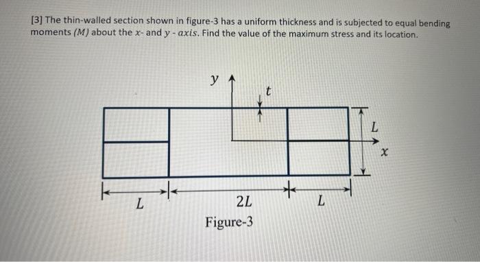 Solved [3] The thin-walled section shown in figure-3 has a | Chegg.com