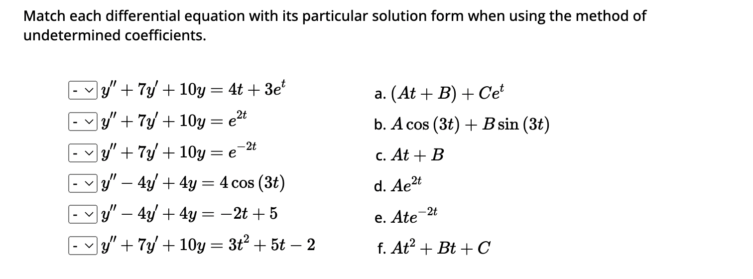 Solved Match each differential equation with its particular | Chegg.com