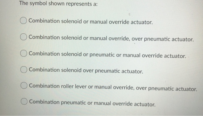 Solved 152 251 1A The 251 symbol shown represents: The 251 | Chegg.com