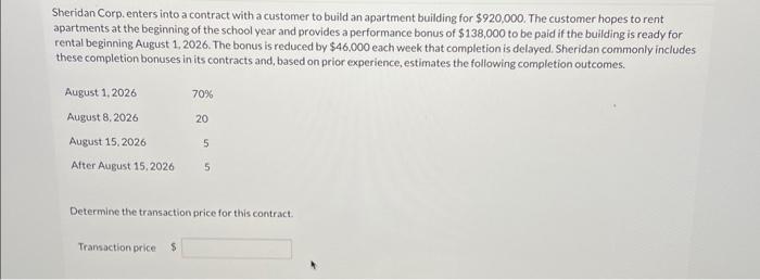 Solved Sheridan Corp. enters into a contract with a customer | Chegg.com