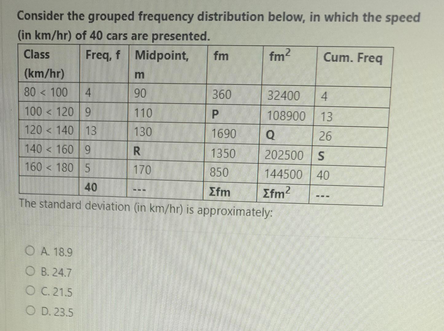 Solved Consider the grouped frequency distribution below, in | Chegg.com