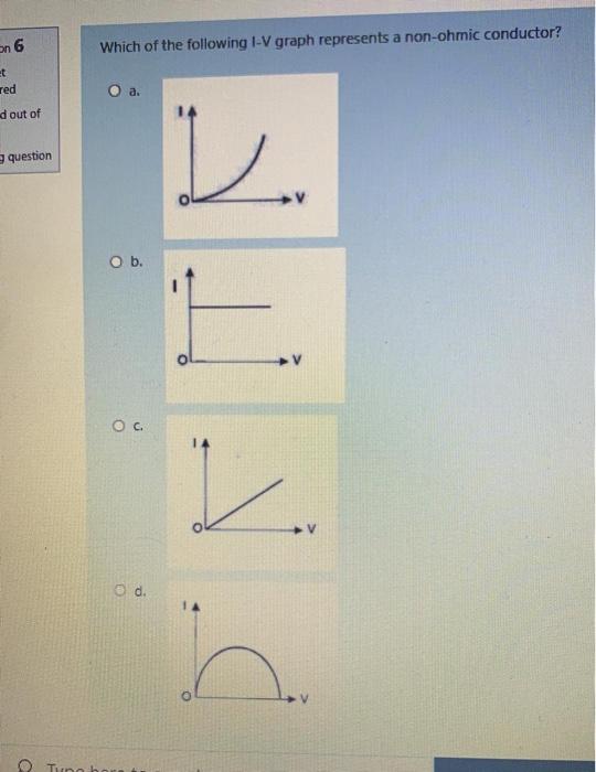 Solved on 6 Which of the following 1-V graph represents a | Chegg.com