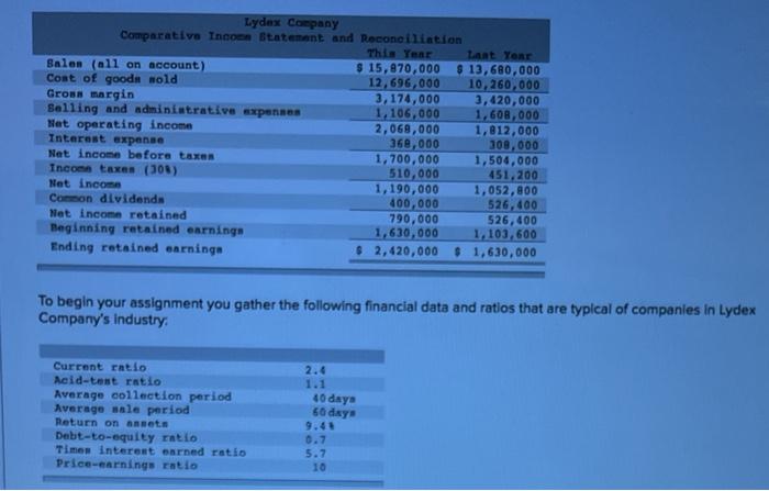 Solved Problem 14-15 Comprehensive Ratio Analysis (LO14-2, | Chegg.com