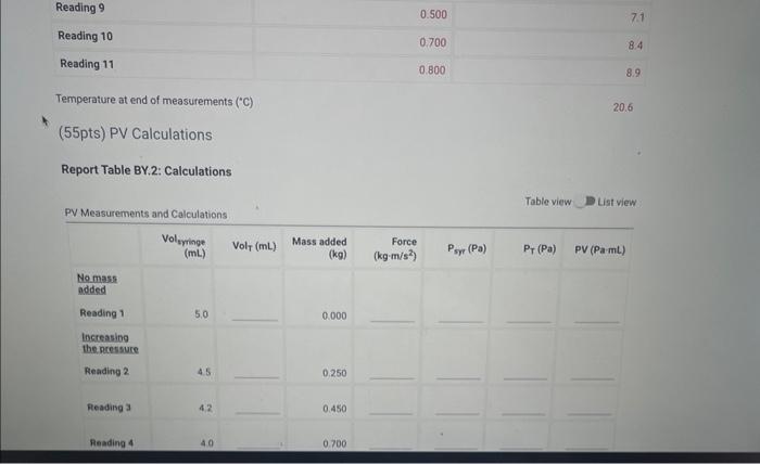 Solved Report Table BY.1: Data Collection and PV | Chegg.com