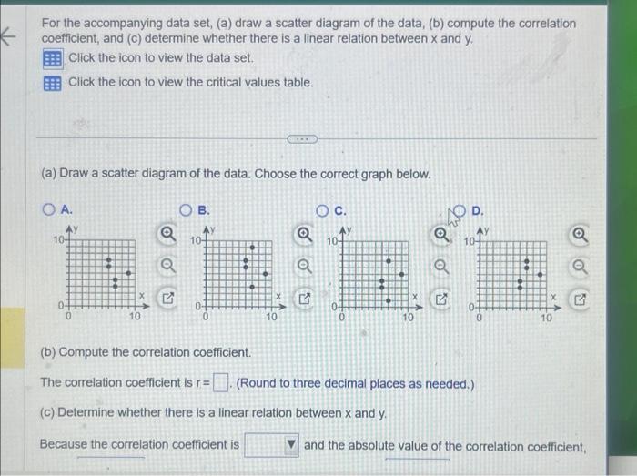 Solved For the accompanying data set, (a) draw a scatter | Chegg.com