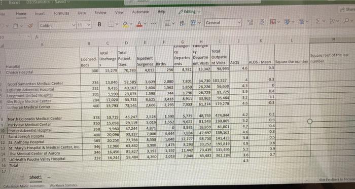 Solved Excel incert Home Formulas Data Review View Automate | Chegg.com