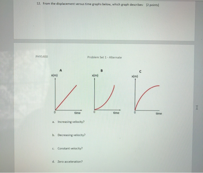 Solved 12. From the displacement versus time graphs below, | Chegg.com
