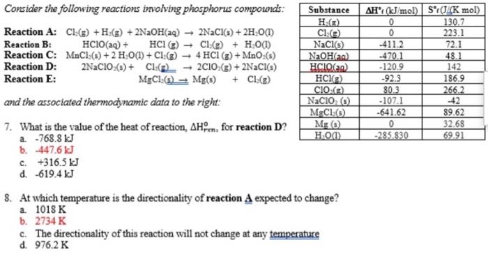 Solved Consider the following reactions involving phosphorus | Chegg.com