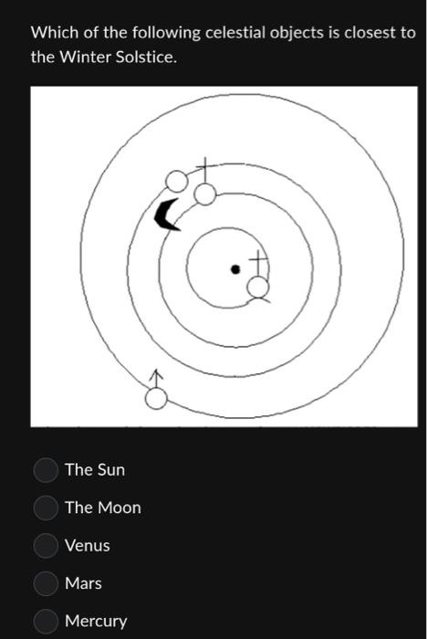Solved Which of the following celestial objects is closest | Chegg.com
