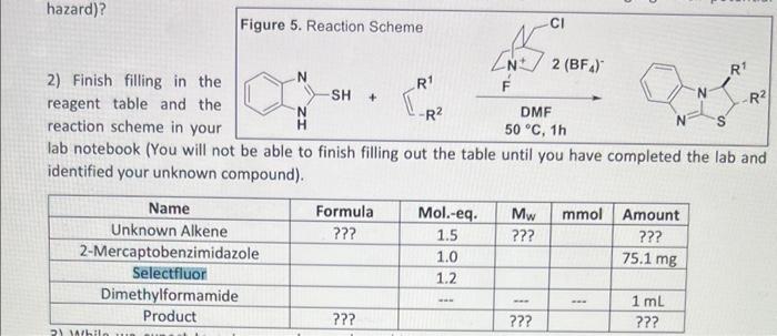 2) Finish filling in the reagent table and the | Chegg.com