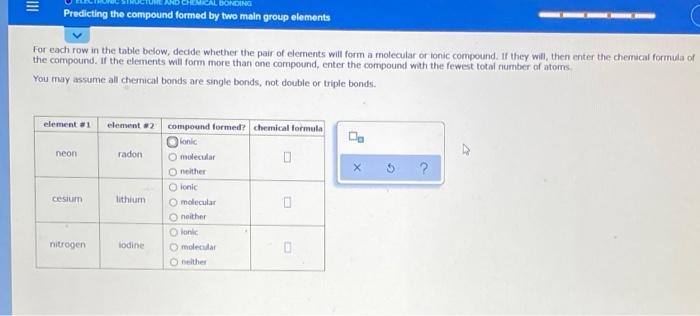 Solved = BONDING Predicting the compound formed by two main | Chegg.com