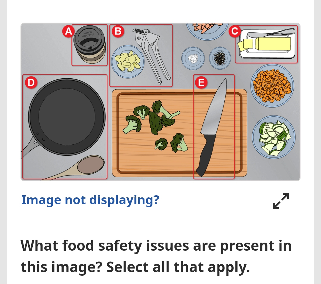 Solved Image not displaying?What food safety issues are | Chegg.com