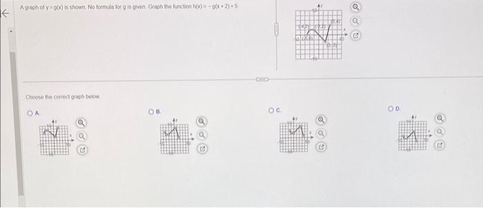 Solved Agraph of y=g(x) is shown. No formifa for g is geon, | Chegg.com