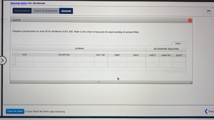 Solved Journal entry for dividends Instructions Chart of | Chegg.com
