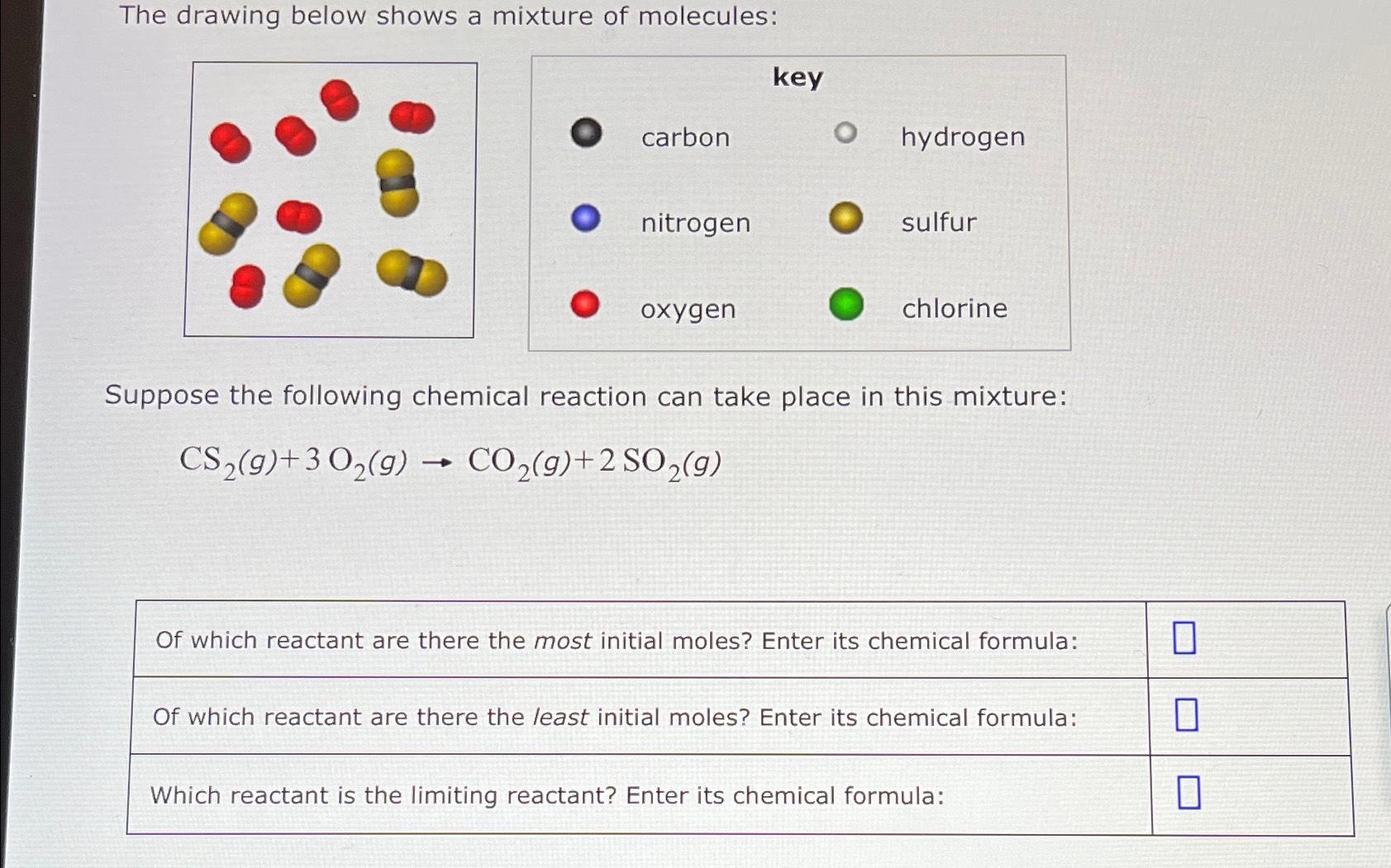 Solved The drawing below shows a mixture of | Chegg.com