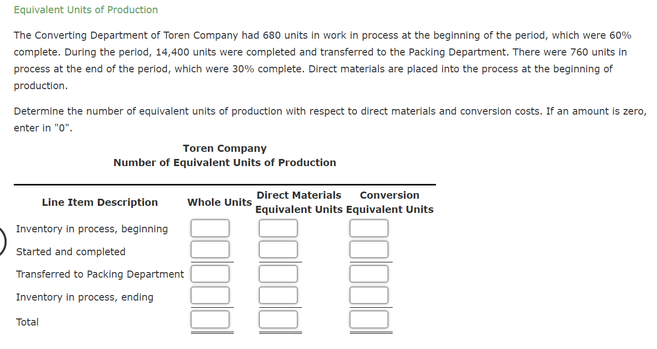 Solved Please do it correctly | Chegg.com
