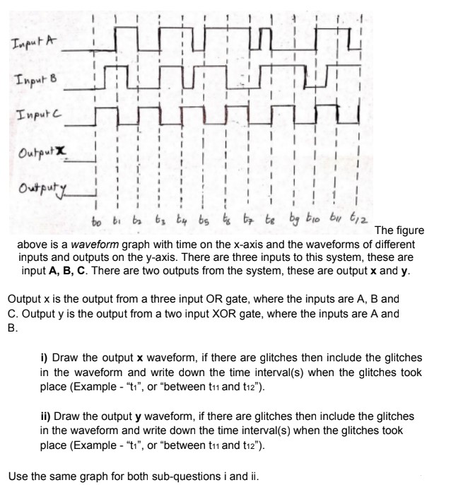 Solved to b1b2t3t4,b5 ﻿to t7t8 ﻿bg t10b11t12The figureabove | Chegg.com