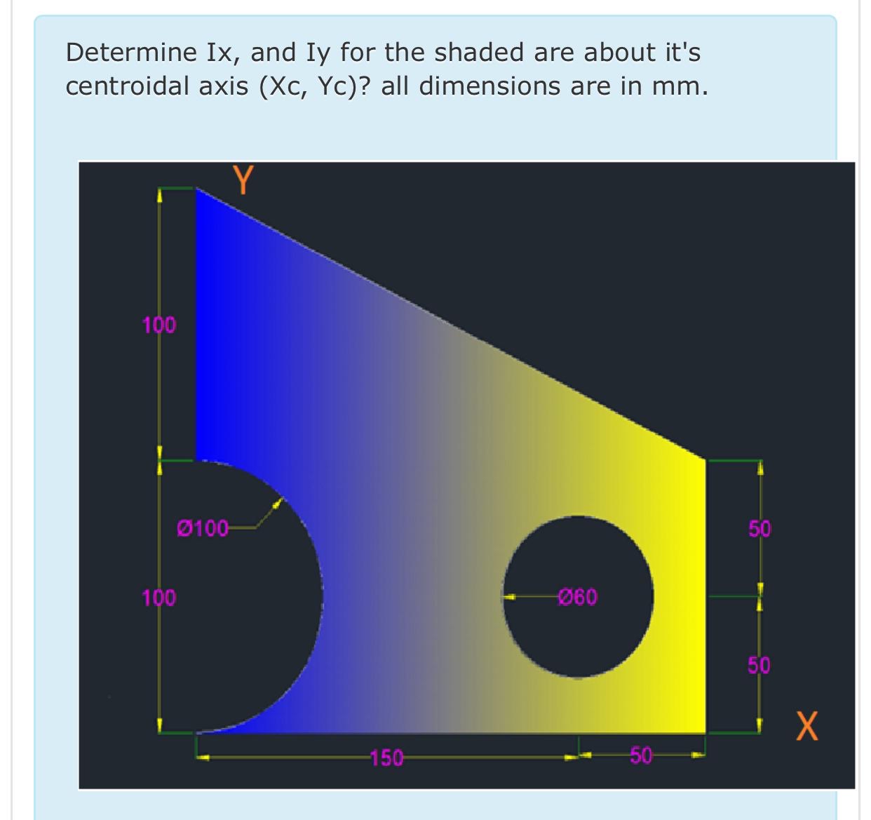 Solved Determine Ix, ﻿and Iy for the shaded are about it's | Chegg.com