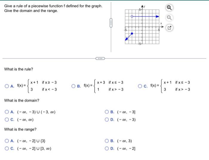 Solved Give a rule of a piecewise function f defined for the | Chegg.com