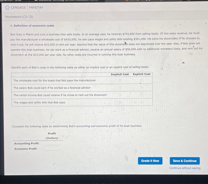 Solved CENGAGE MINDTAP Homework (Ch 13) 1. Definition of | Chegg.com