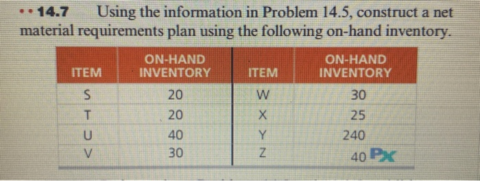 14.7 Using the information in Problem 14.5, | Chegg.com