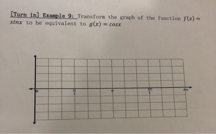 Solved [Turn in) Example 9: Transform the graph of the | Chegg.com