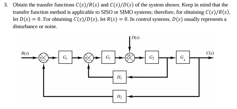 Solved Obtain the transfer functions CsR(s) ﻿and CsD(s) of | Chegg.com