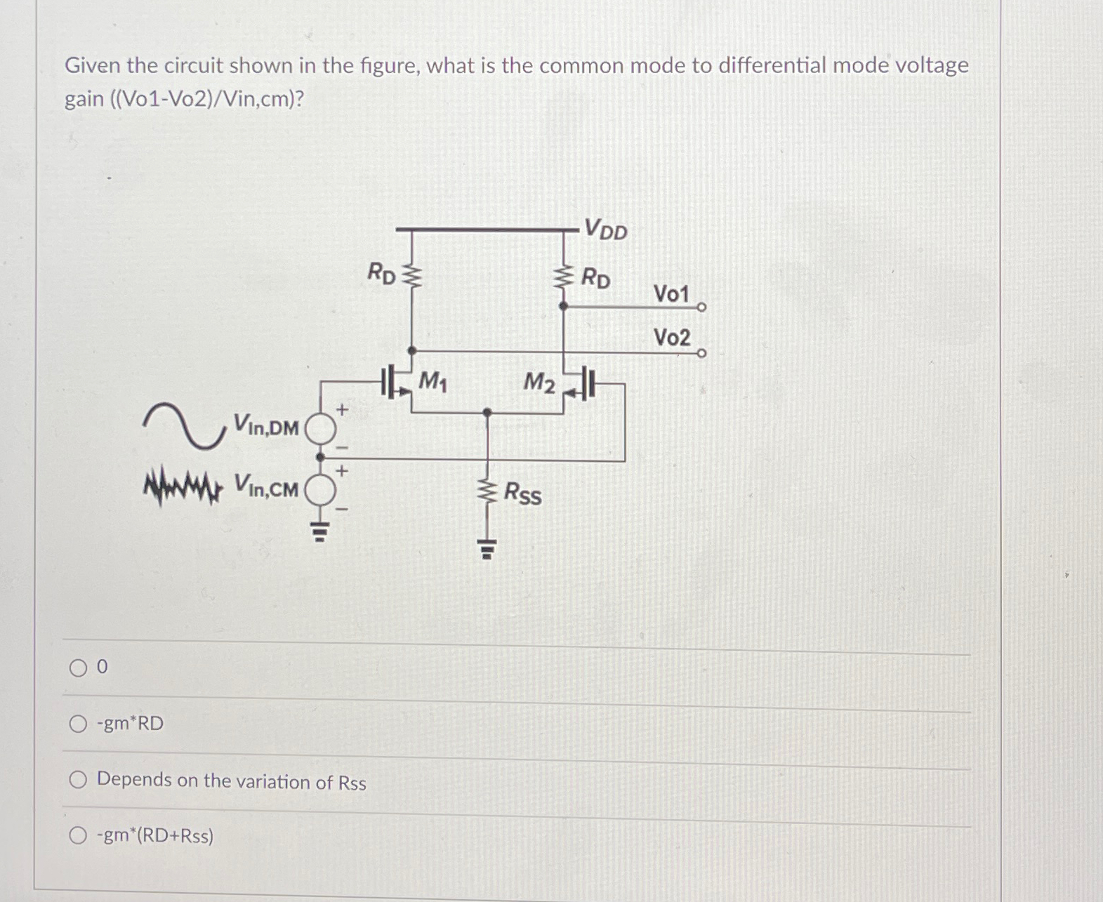 Solved Given the circuit shown in the figure, what is the | Chegg.com