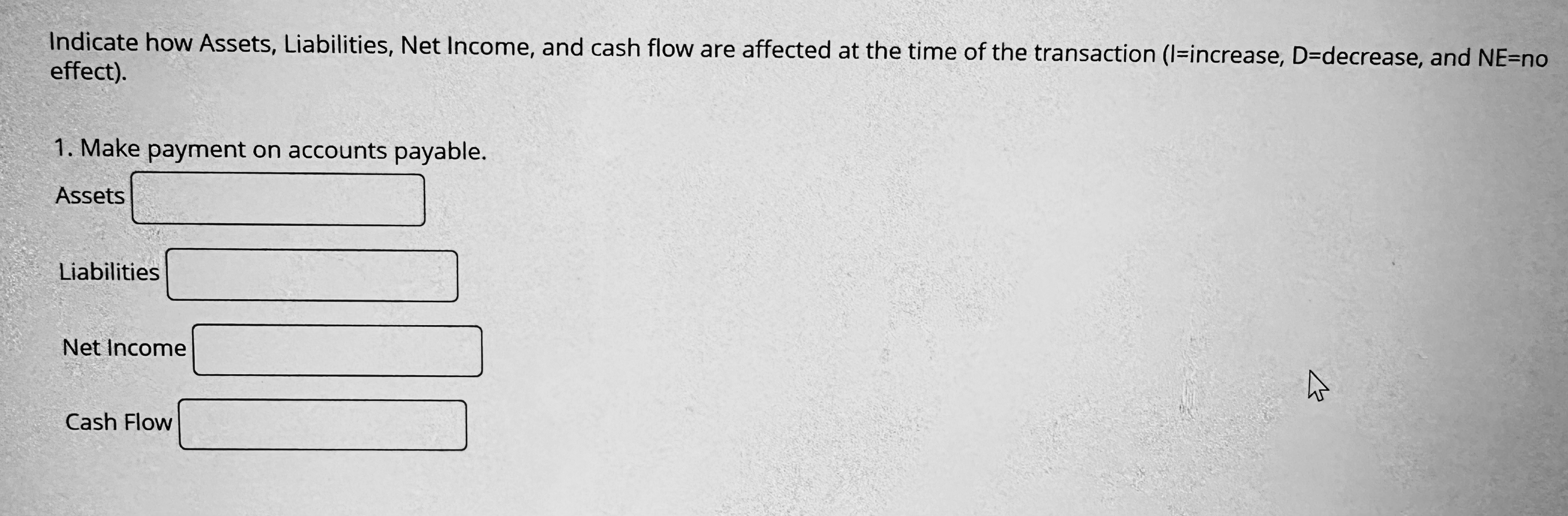 Solved Indicate how Assets, Liabilities, Net Income, and | Chegg.com