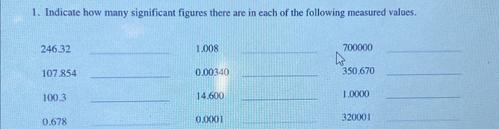 Solved Indicate how many significant figures there are in | Chegg.com