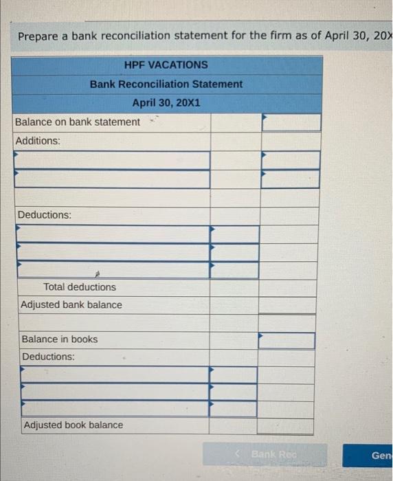 Solved On May 2, 20X1. HPF Vacations received its April bank | Chegg.com