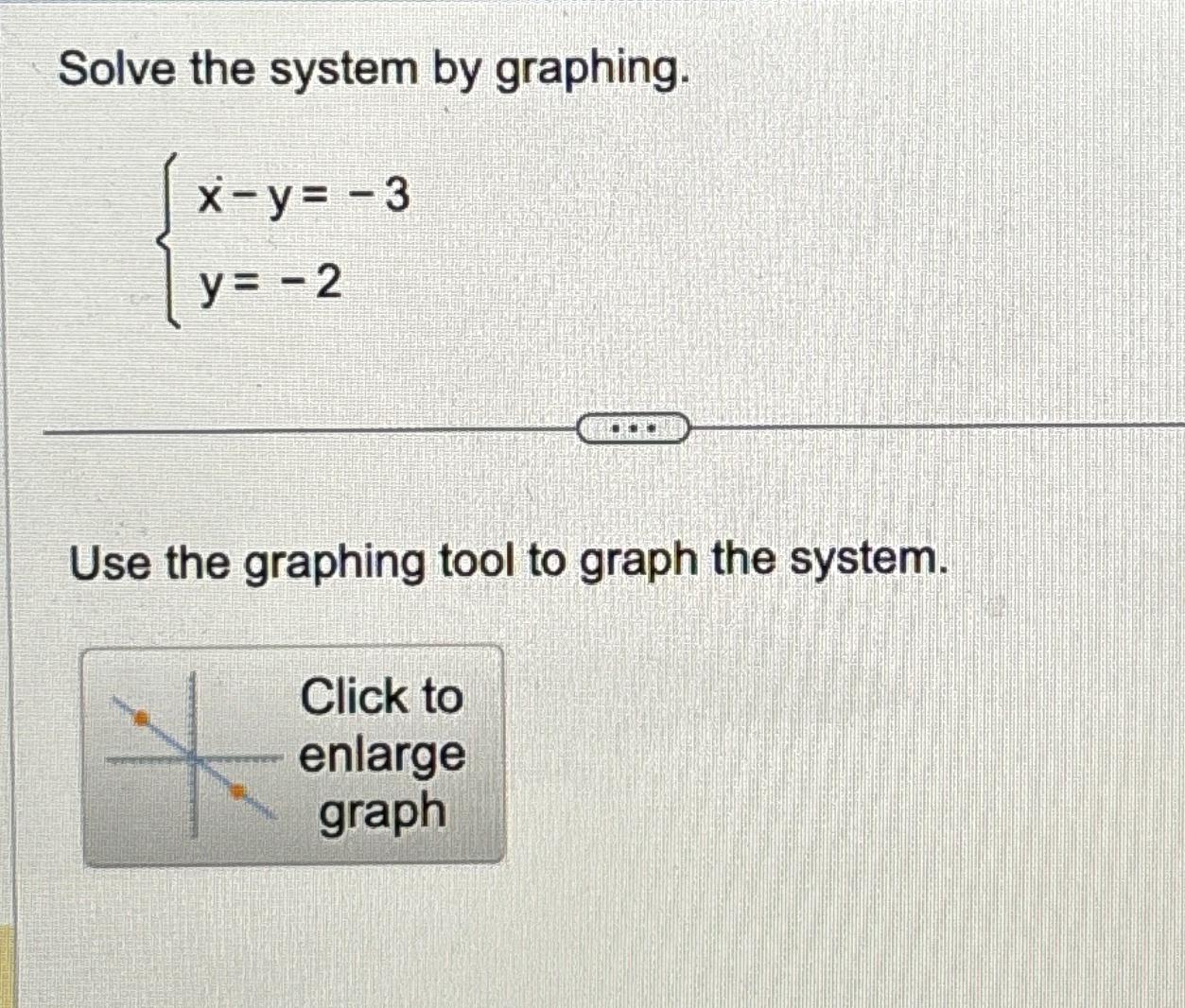 Solved Solve the system by graphing.x-y=-3y=-2Use the | Chegg.com