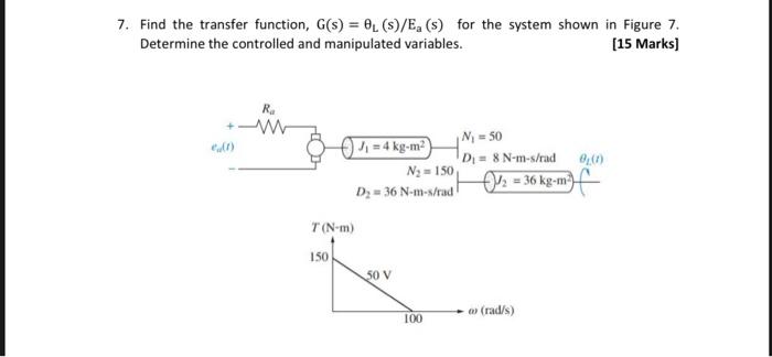 Solved 7. Find the transfer function, G(s) = (5)/E. (s) for | Chegg.com