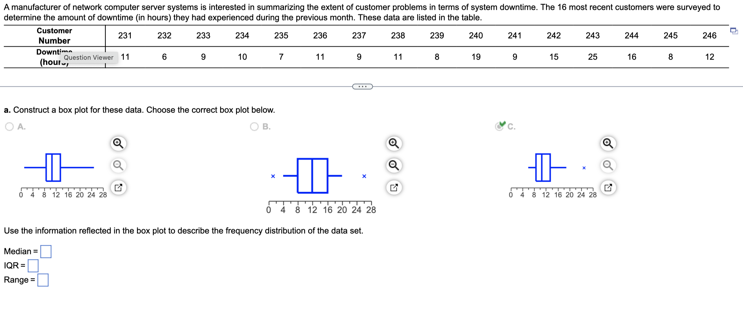 Solved determine the amount of downtime (in hours) ﻿they had | Chegg.com