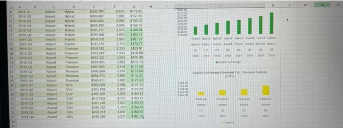 Solved Curve-fitting Project - Linear Model (due at the end | Chegg.com