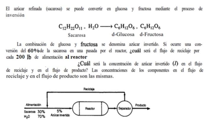 Solved Refined sugar (sucrose) can be converted to glucose | Chegg.com