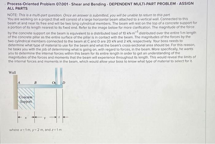 Solved Process-Oriented Problem 07.001 - Shear and Bending - | Chegg.com