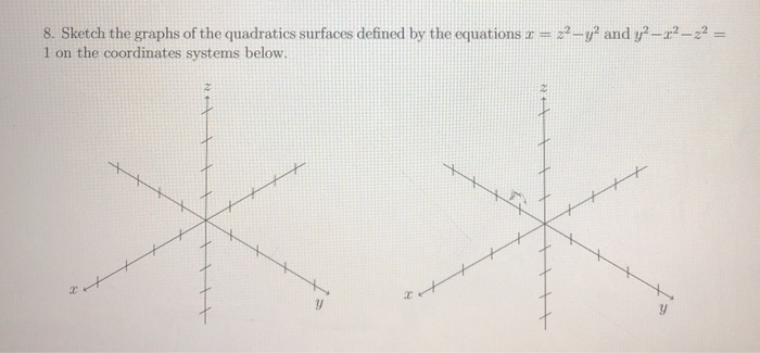 Solved 8. Sketch the graphs of the quadratics surfaces | Chegg.com