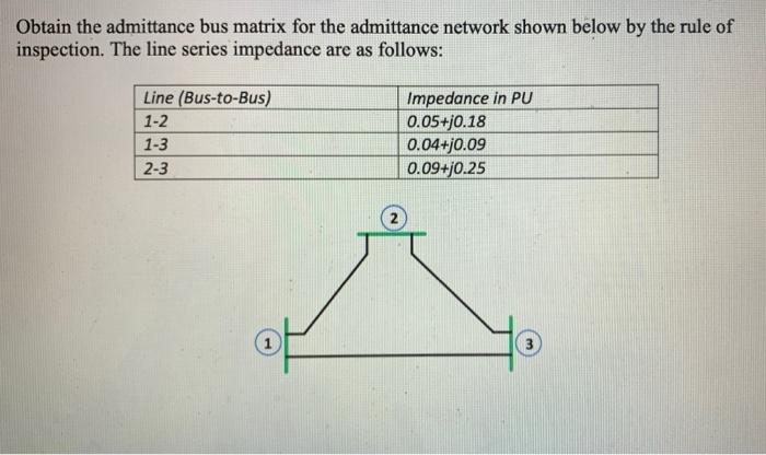Solved Obtain the admittance bus matrix for the admittance | Chegg.com Solved Obtain the admittance bus matrix for the admittance | Chegg.com
